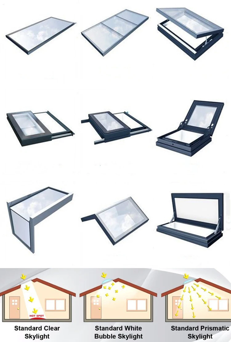 Gaoming Remote Control Retractable Skylight - Custom Size
