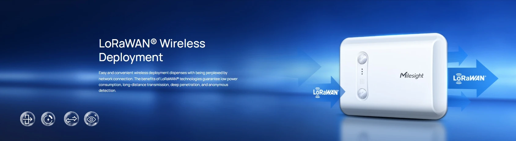 Milesight Vs350 Lorawan Wireless Cost-effective Smart Passage People ...