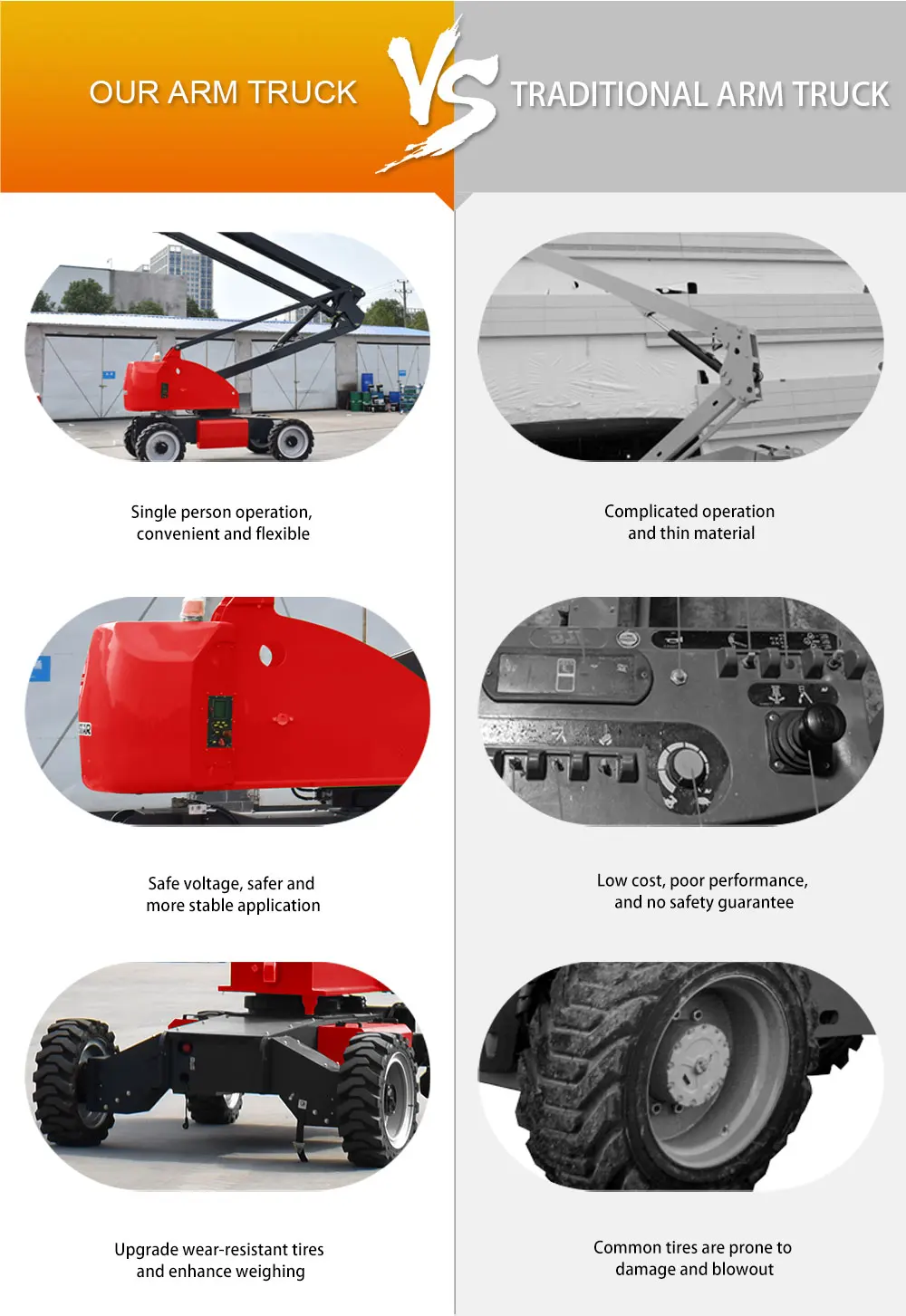 Electric Diesel Engine Hydraulic Articulating Boom Lift 14m Dual Power ...