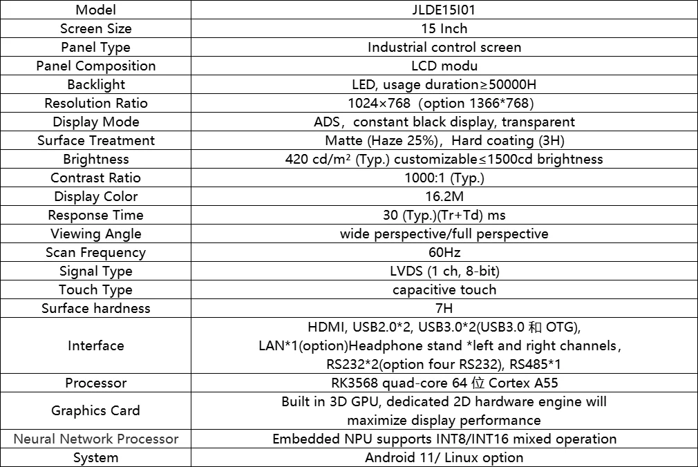 JLD Tech LCD Module Display 13.3inch Industrial Embedded Module IP65 ...