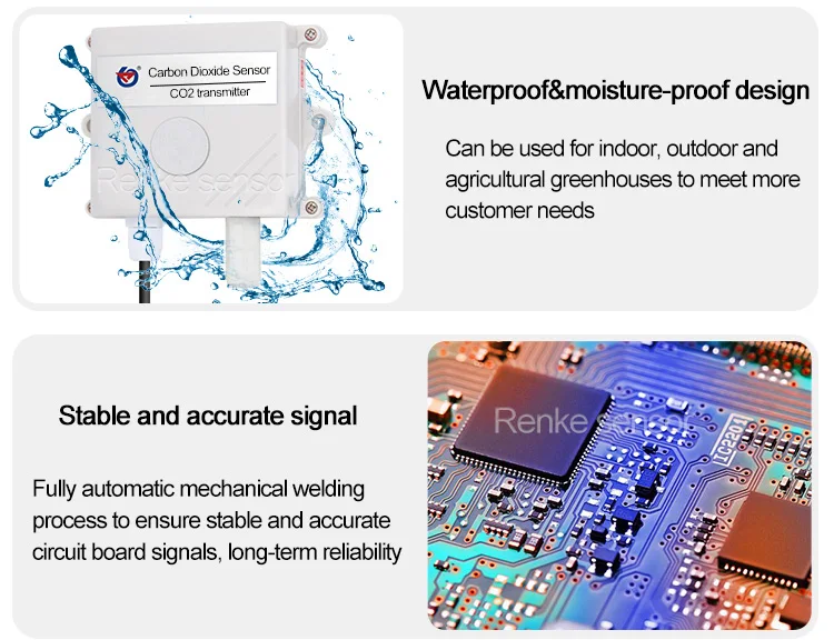Wall Mount Carbon Dioxide Co2 Detector Outdoor Rs485 0-5v 0-10v 4-20ma ...