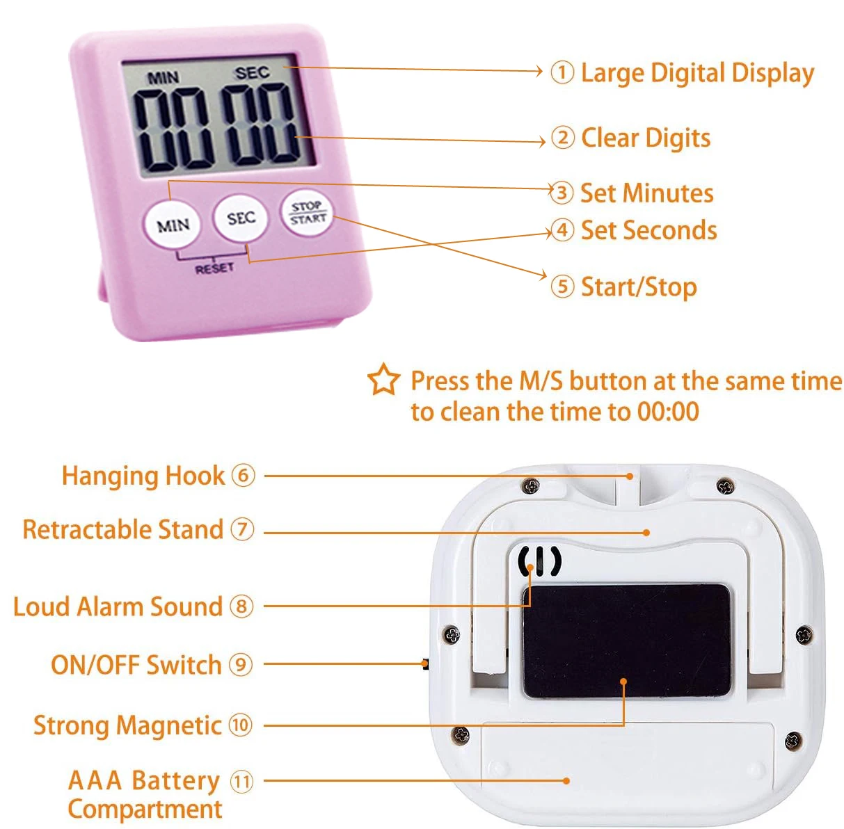 2025 SW PINK STYLE Ultra-fast Mini LCD Digital Multinational Kitchen ...