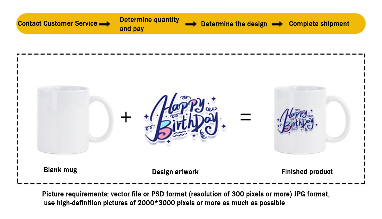 Wholesale Printed Customized Mug Logo With Box White Pottery Ceramic ...