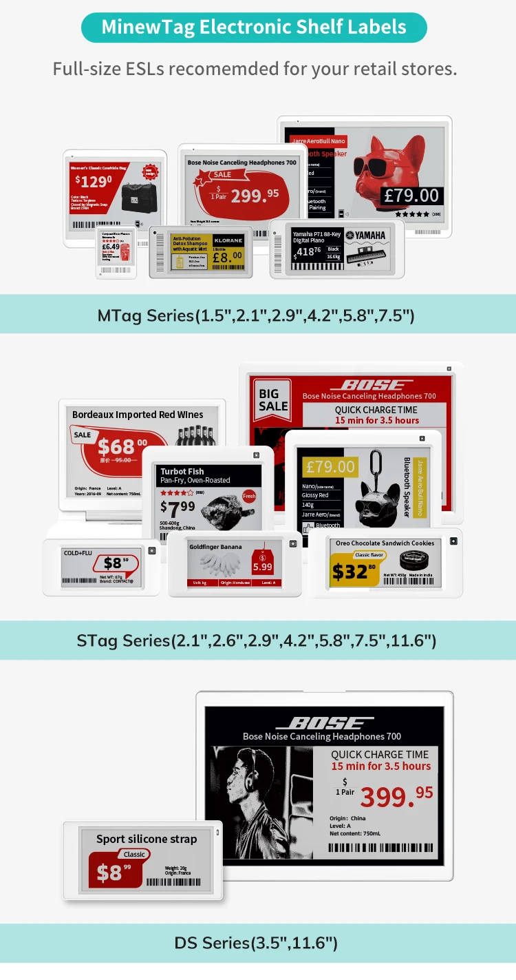 Supermarket 2.16 Inch Eink Display Electronic Price Tag