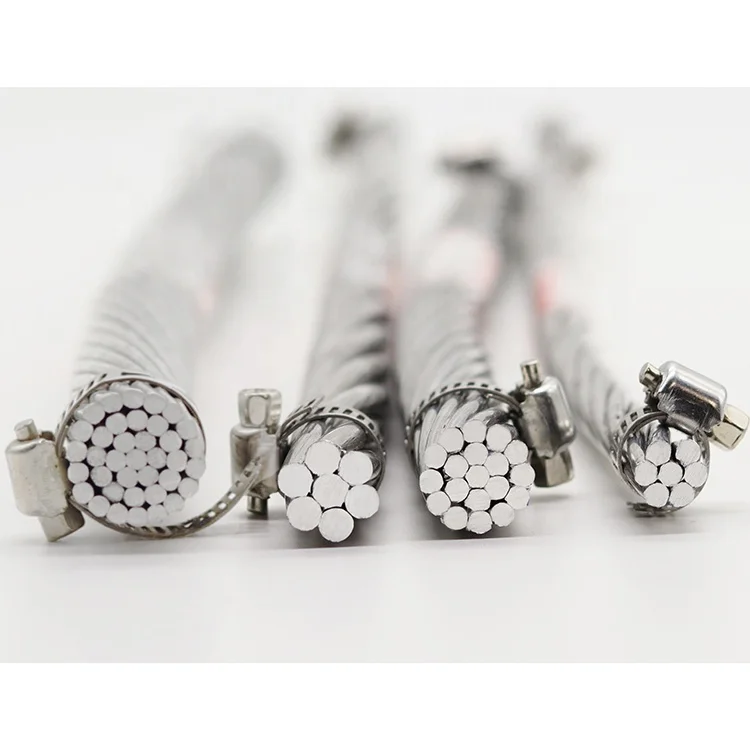 Alibaba.com: Insulated Cable AAC/ACSR/AAAC Aluminum Electrical Wire ...