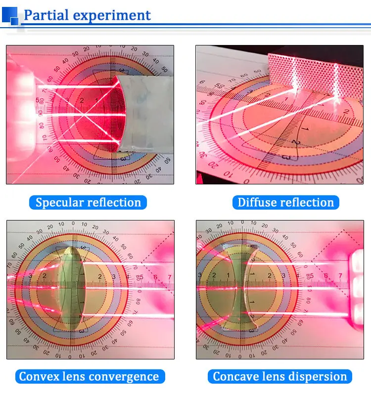 Physical Study On Refraction And Reflection Of Light Optical Experiment ...