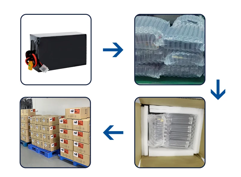 High Discharge Current 88000mah 44000mah 660a 880a Solid State Battery ...