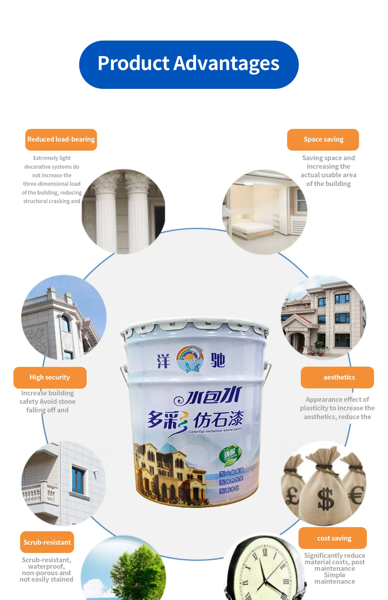 Super Weather Resistance Natural Real Stone Paint Imitating Marble ...