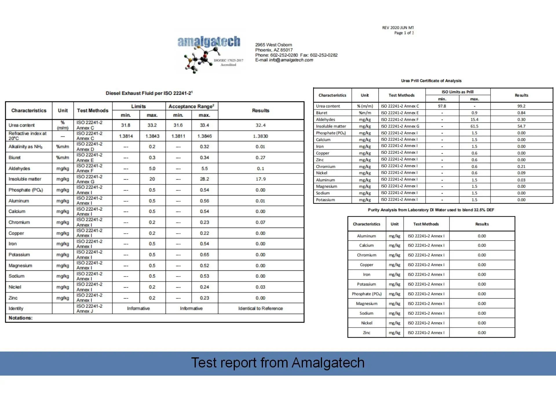 Automotive Urea/aus32 Urea Water/def/aus32 Urea Solution For Cars ...