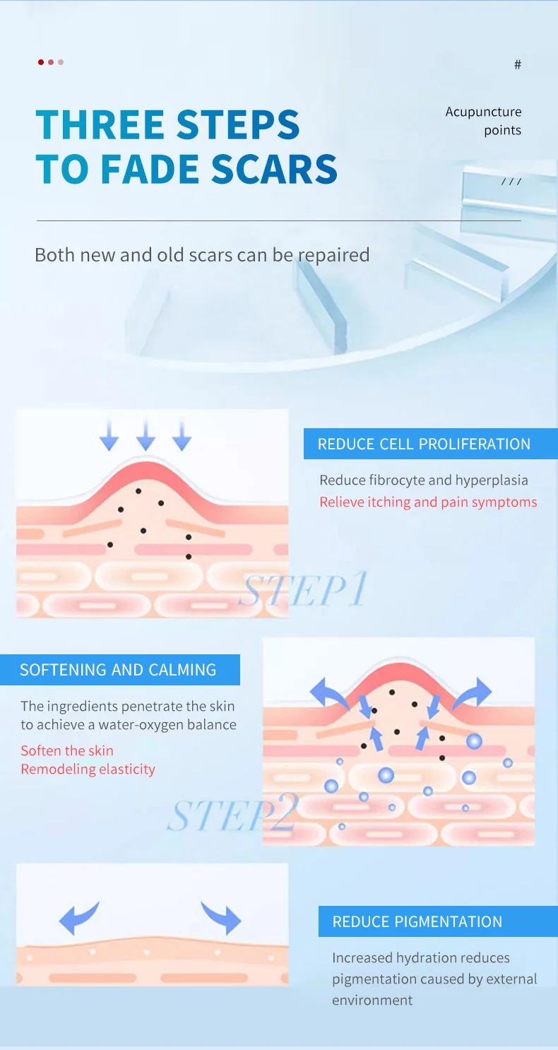 Medical Silicone Removal Sheet Transparent Scar Patch 1.6in*60in - Buy ...