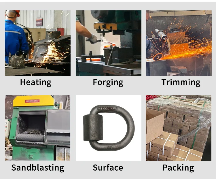 Heavy Duty ISO Container 3/4 Inch Lashing Ring Cast Carbon Steel Forged ...