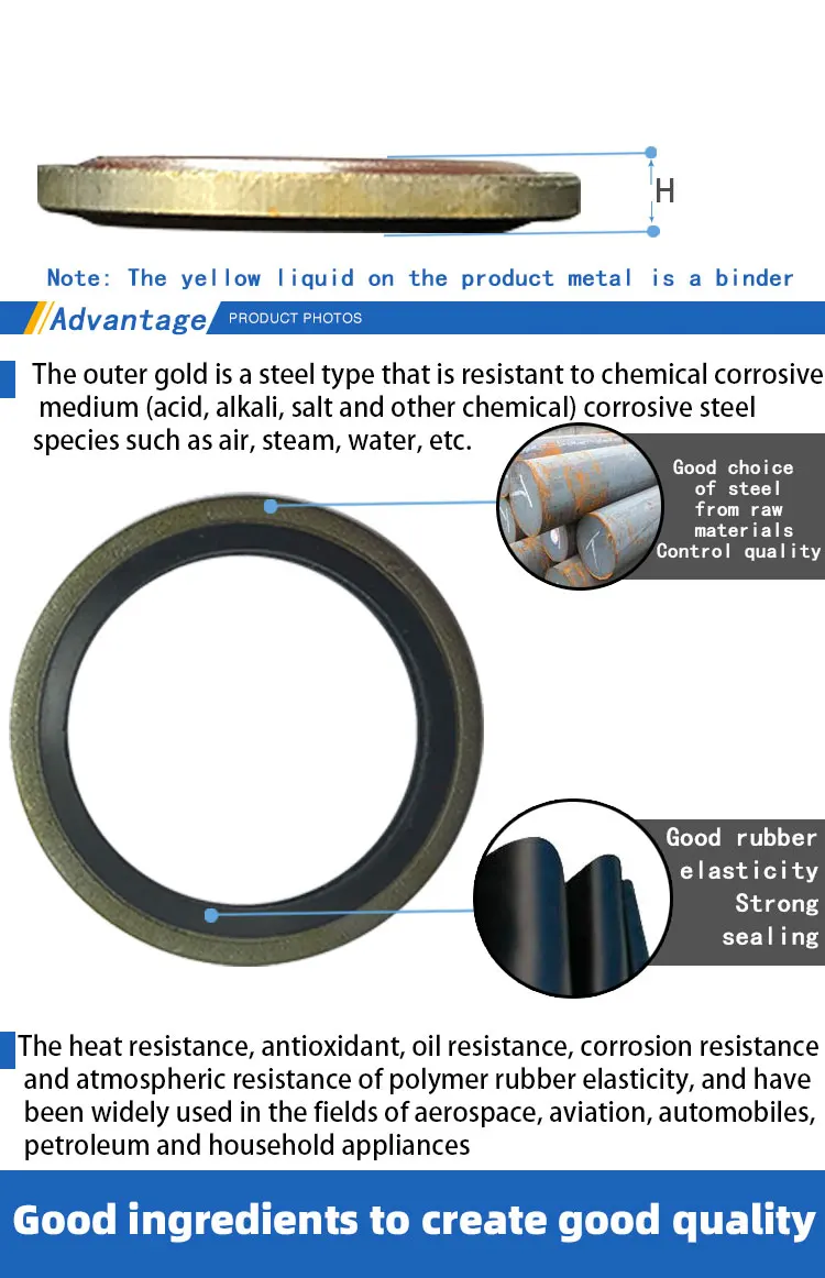 Hot Sale Bonded Washer 1/4'', BSP Bonded Seal Washer G1/2 G3/4