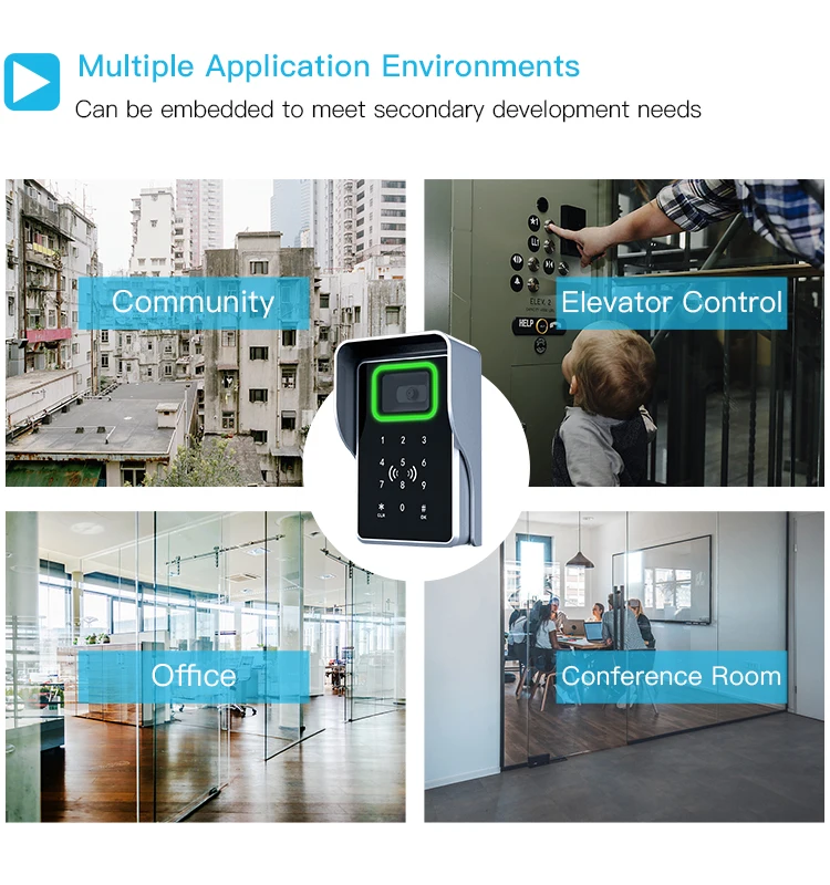 Smart QR Code Scanner - Remote Access Control System Q330