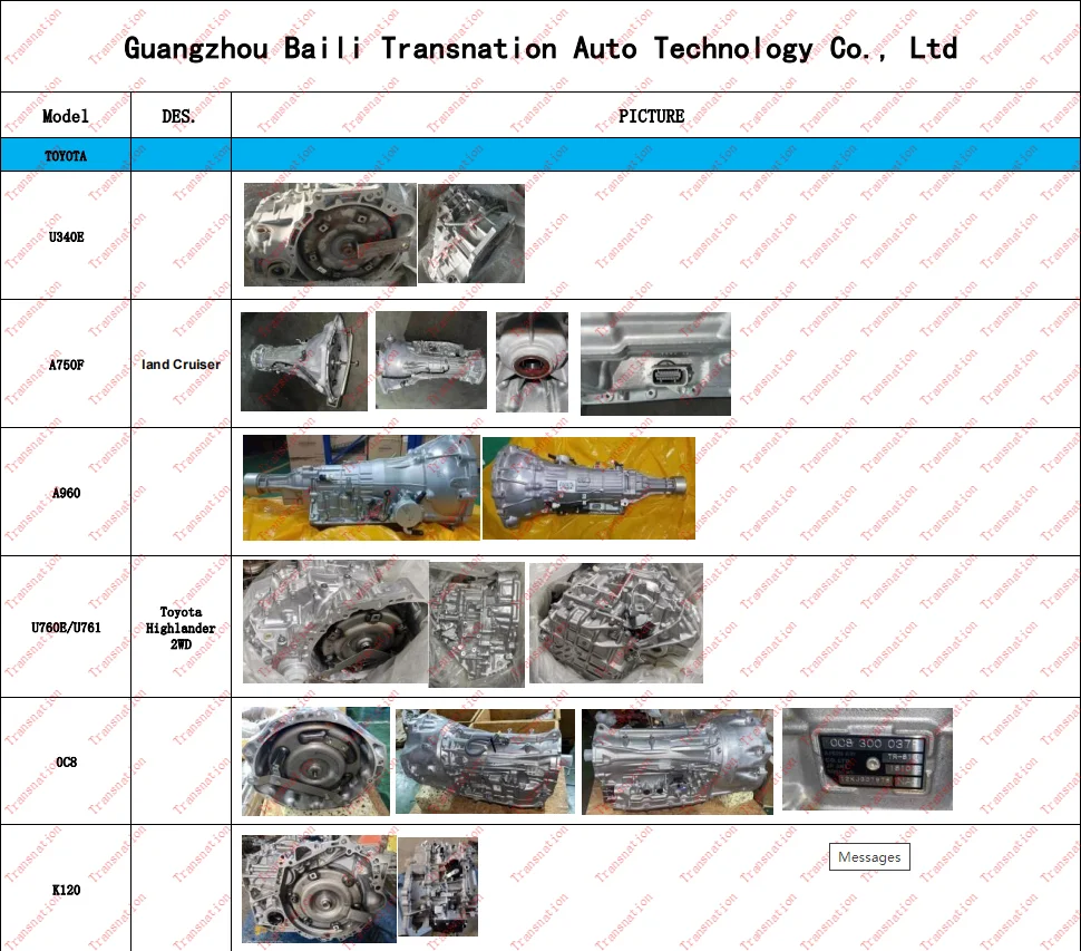 VT1 VT2 VT3 Automatic Transmission - Complete Gearbox for Transnation CVT