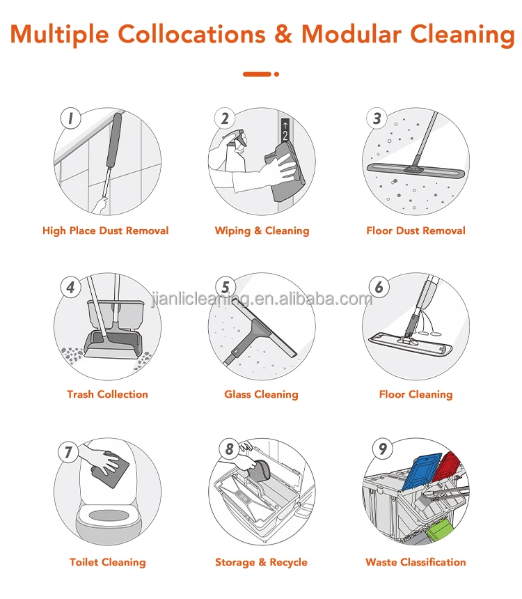 Cleanic Cleaning Trolley - Flexible & Efficient Solutions