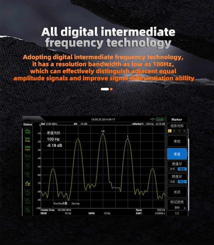 Gltech Signal Analyzer 35m-4400mhz Signal Generator Spectrum Analyzer With 4.3in Display - Buy ...