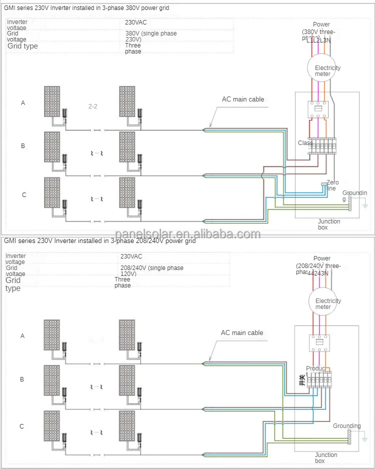 On-grid Micro Inverter180w260w300w350w500w600w700w Micro Inverter 22 ...