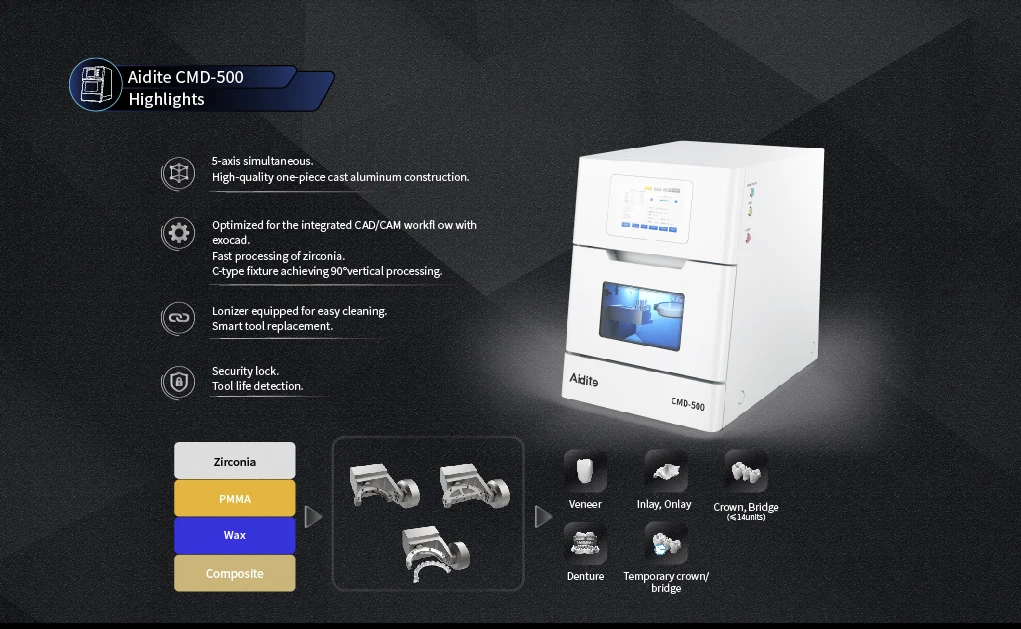 Aidite CMD-500 5 Axis Dental Milling Machine - High Quality