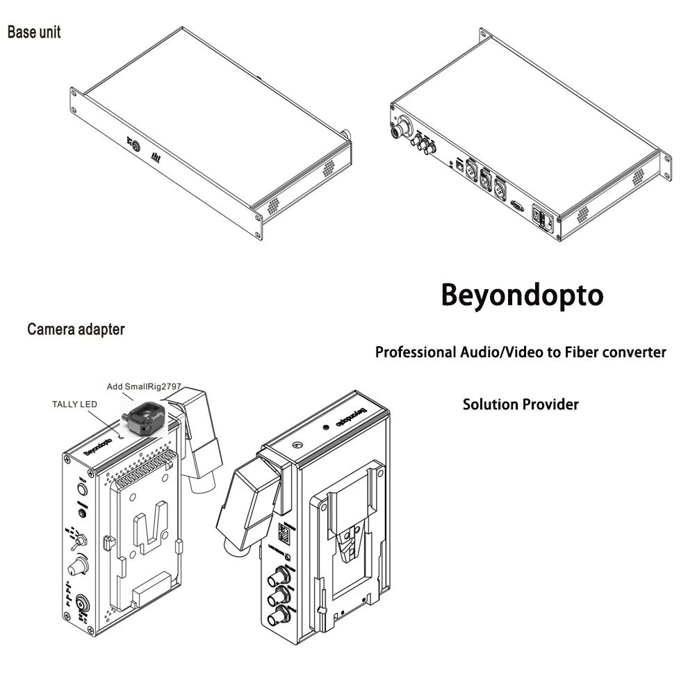 EFP to Fiber Camera Converter - 12G SDI 4K Video System with SMPTE ...