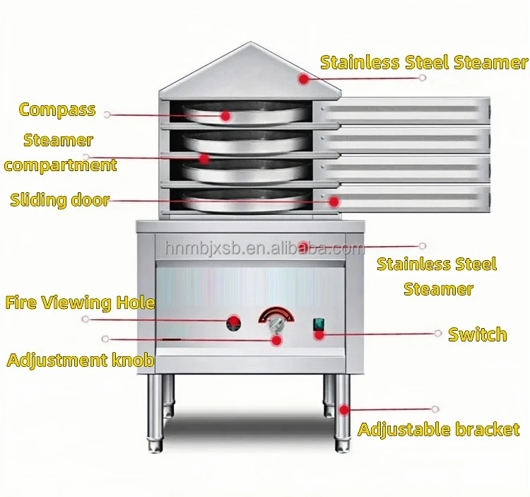 MB Cheung Fun Machine Dim Sum Steam Rice Machine Liangpi Gong Rice ...