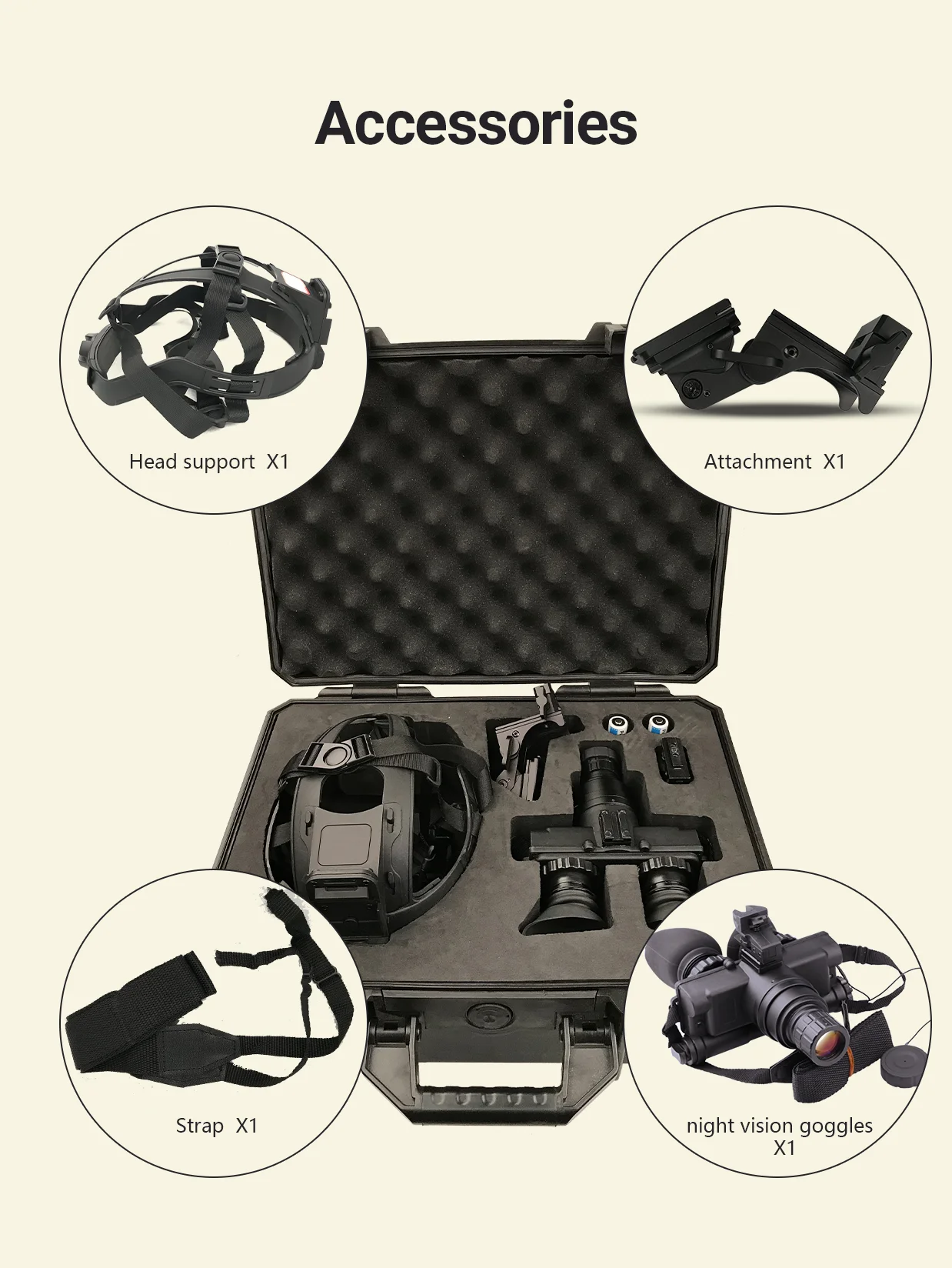 Nvg 7 Long Range Observation Night Vision Scope Night Vision Camera ...