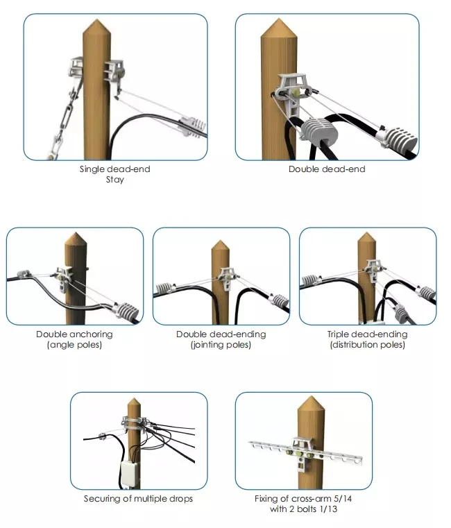 ADSS fiber optic fittings universal pole bracket UPB 12kn| Alibaba.com