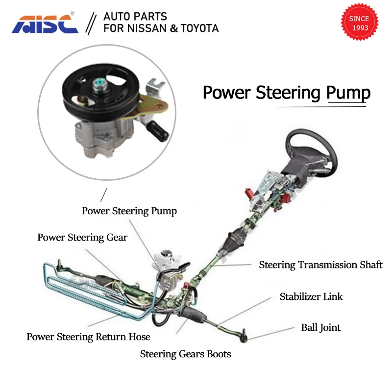 AISC Auto Parts 44320-0K030 Power Steering Pump for Toyota Hilux LAN25 ...