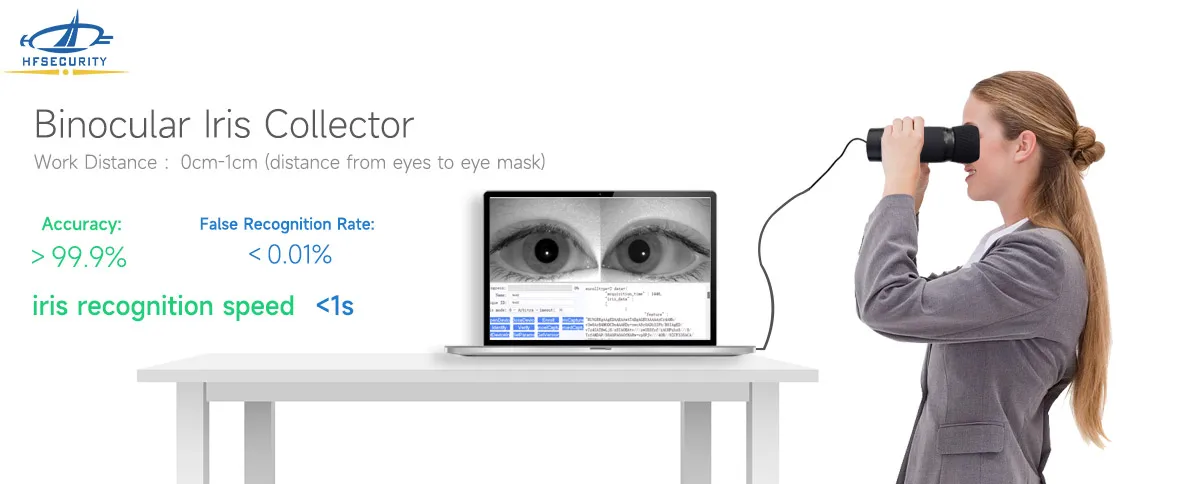 Hfsecurity Ir15 Binocular Iris Collector Ready Software Iris ...