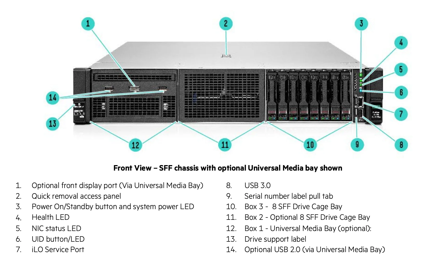 2u Rack Server Hpe Proliant Dl380 Gen10 Plus Server 8lff/12lff ...