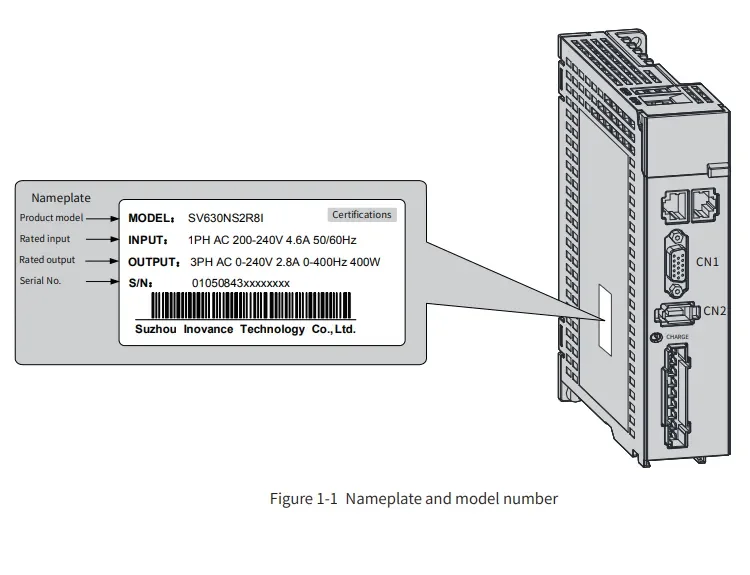 Shenzhen Inovance Ethercat 80mm 750w 220v 3000rpm Servo Motor Drive ...