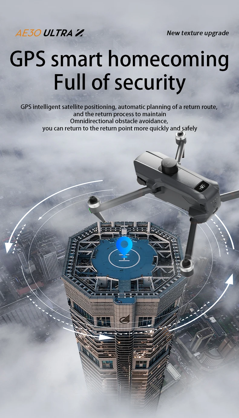 AE30 GPS Intelligently Controlled Dual Screen Drone for Aerial Photography