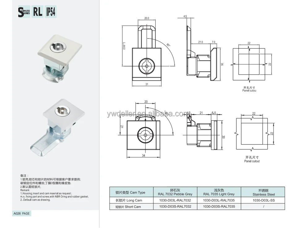 Square Head Cam Lock for Rittal Cabinet - Secure & Durable