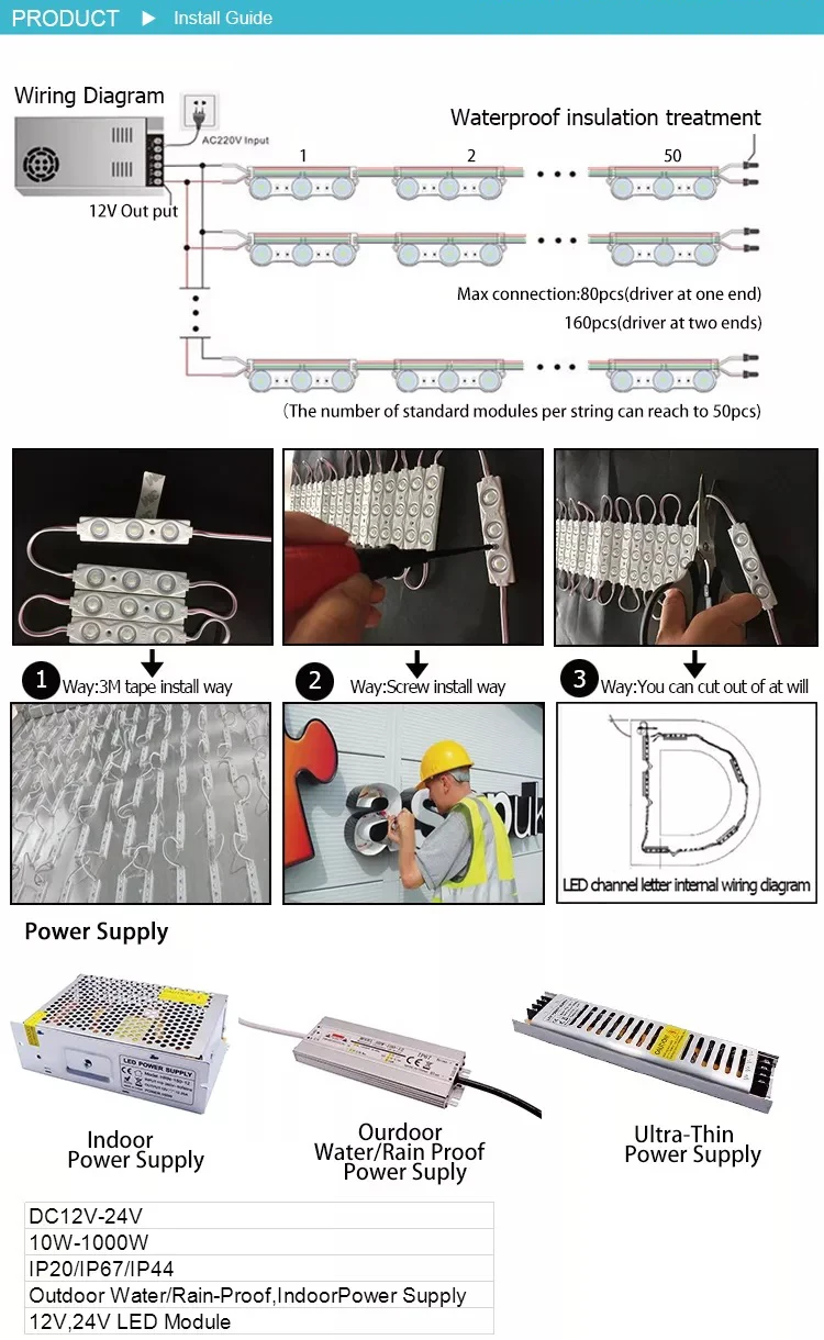 DC12V 24V SMD 2835 3W LED Modules - Bright, Waterproof, and Durable