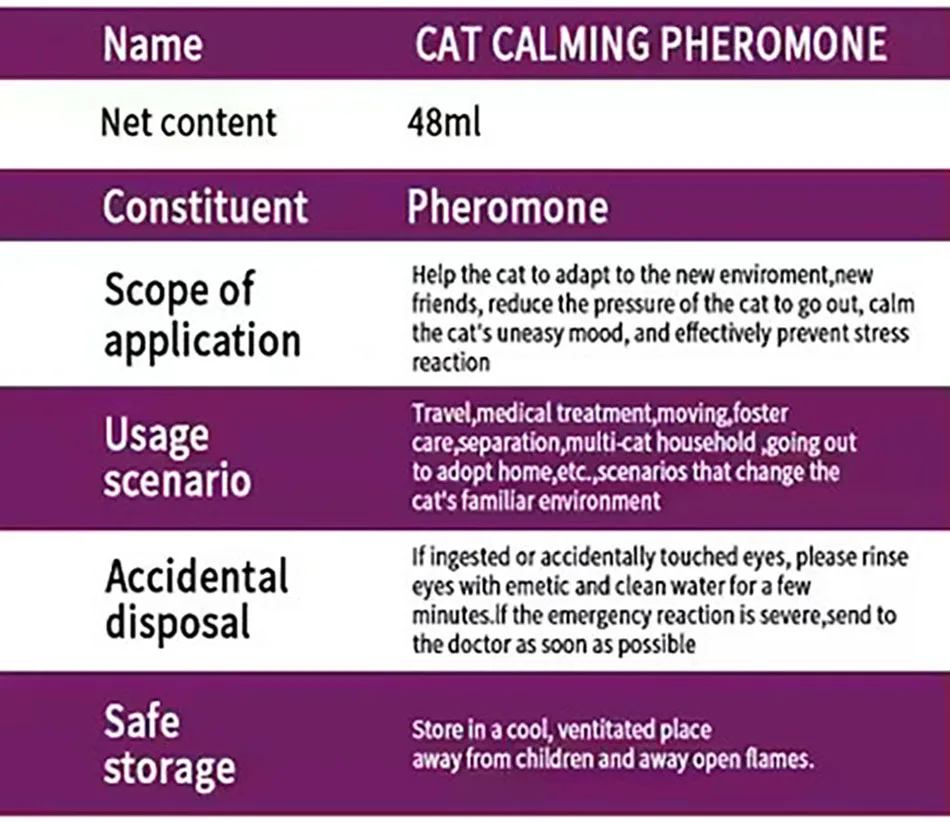 Modern 48ml 2025 Year Natural Anti-Stress Catnip Plastic Diffuser ...