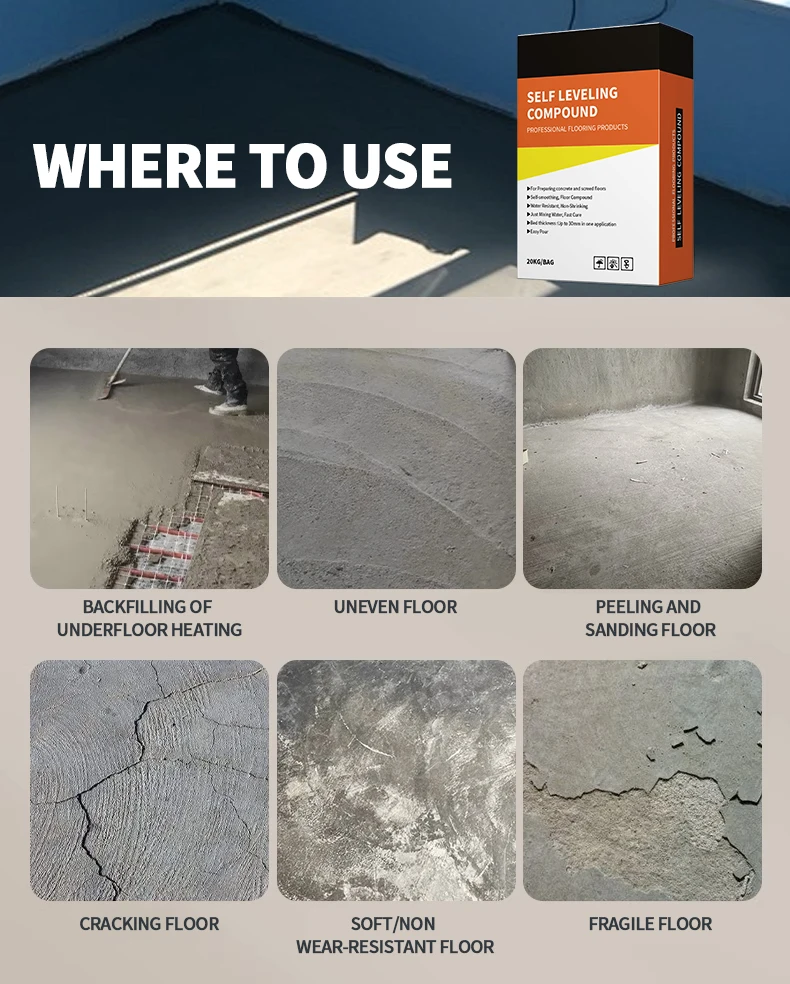 20kg High Strength SL9 Self Leveling Underlayment for Concrete