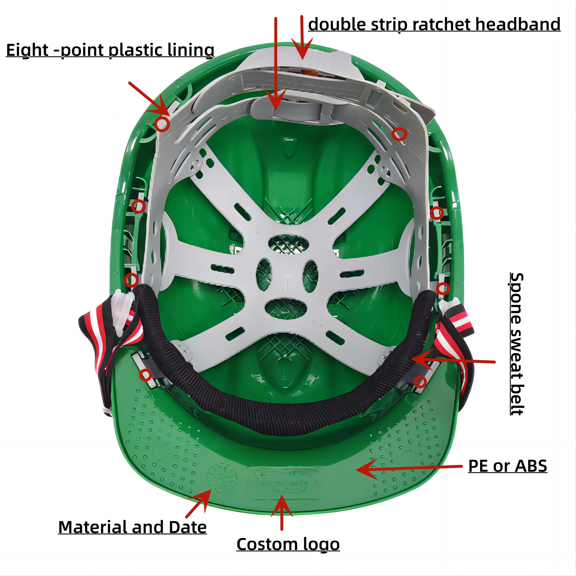 Red Sound Delta Plus Safety Helmet Type 1 Class E Construction Safety ...