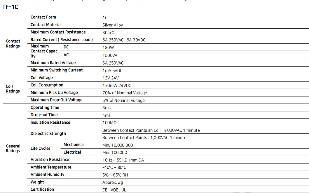 Kacon Kacon Power Intermediate Relay Module Ultra-thin 5v ...