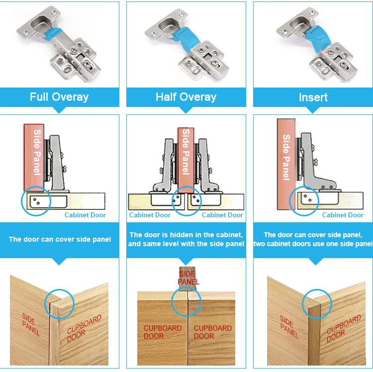 Wardrobe Auto Kitchen Furniture 35mm Rectas Inner Closet Hinge Bisagras ...