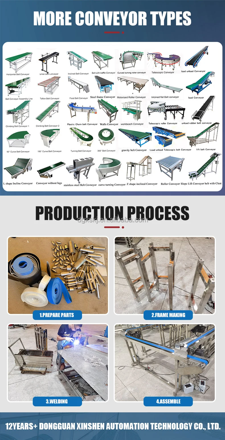 Straight Line PVC Belt Conveyors Industrial Grade Conveyor System ...