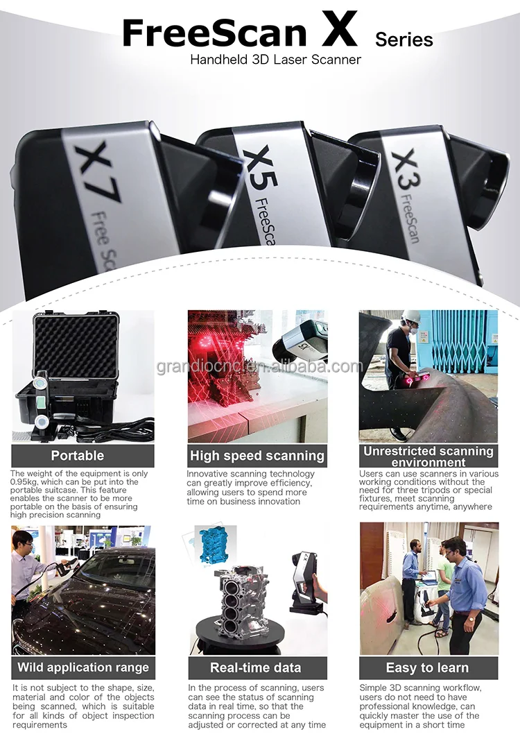 Wholesale 3d Laser Scanner For Cheap Reverse Engineering With High ...