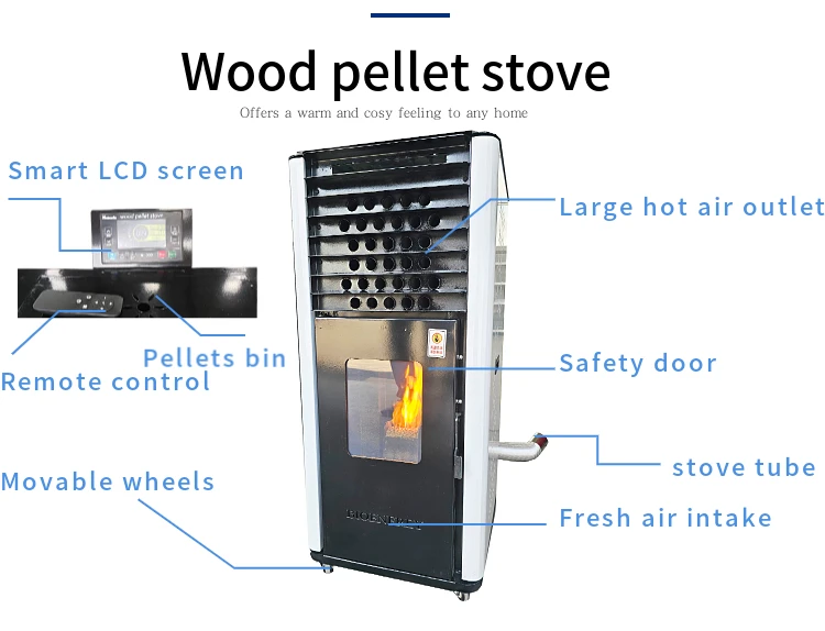 High Efficiency Pellet Fireplace Automatic Feeding Wood Pellet Stove ...