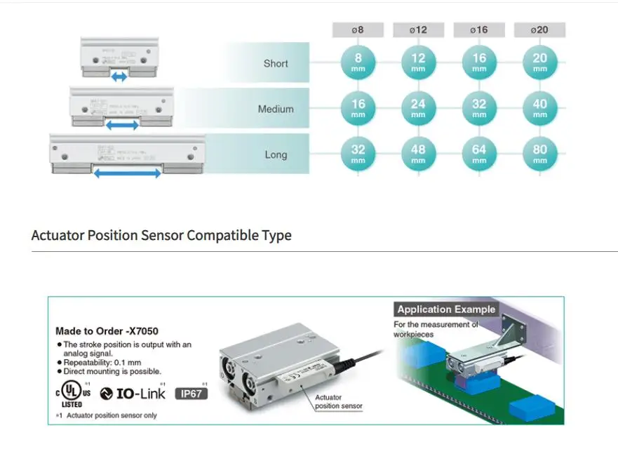 Mhf2-8d/12d/16d/20d/d1/d2/dr/d1r/d2r Pneumatic Thin Gripper Parallel ...