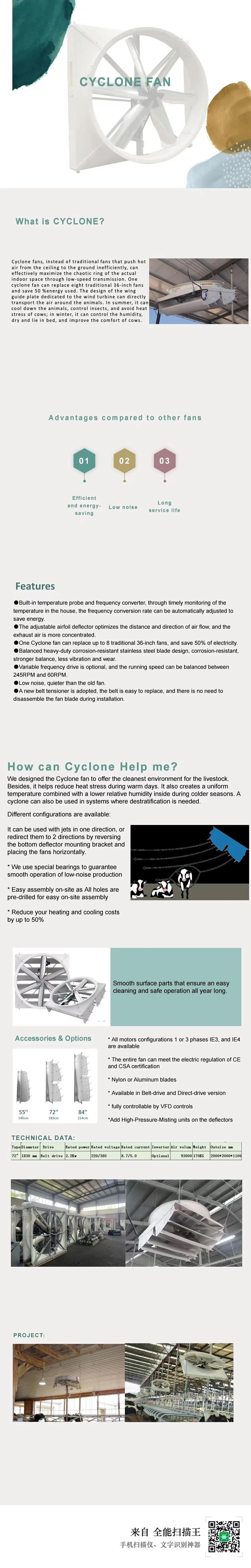 Recirculating Fans for Efficient Ventilation in Dairy Farms