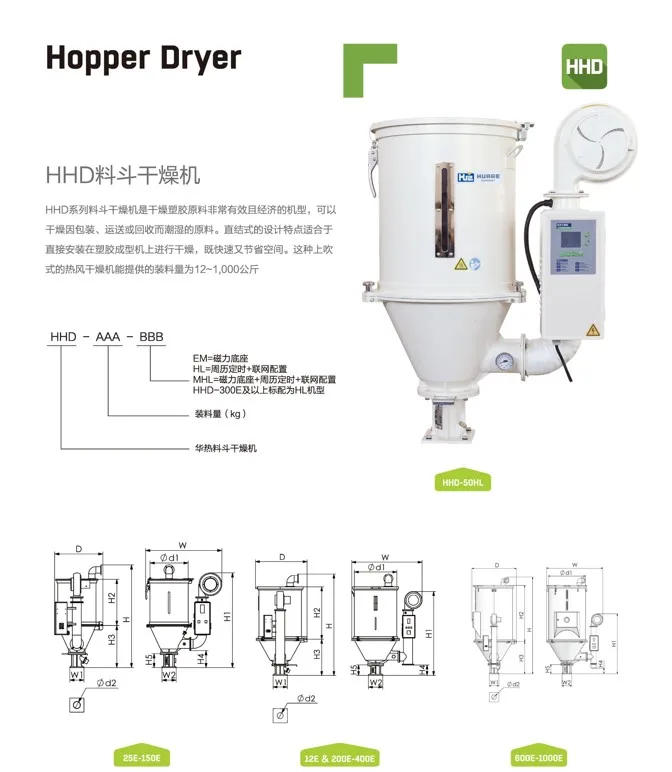 Industrial Hopper Dryer For Injection Molding Machine - Buy Industrial ...