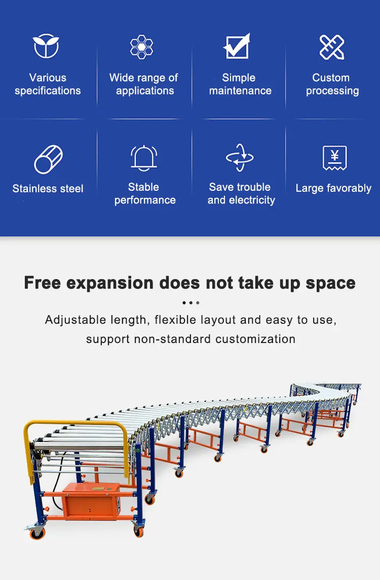 Roller Table Conveyors Truck Loading Unloading Foldable Inspection ...