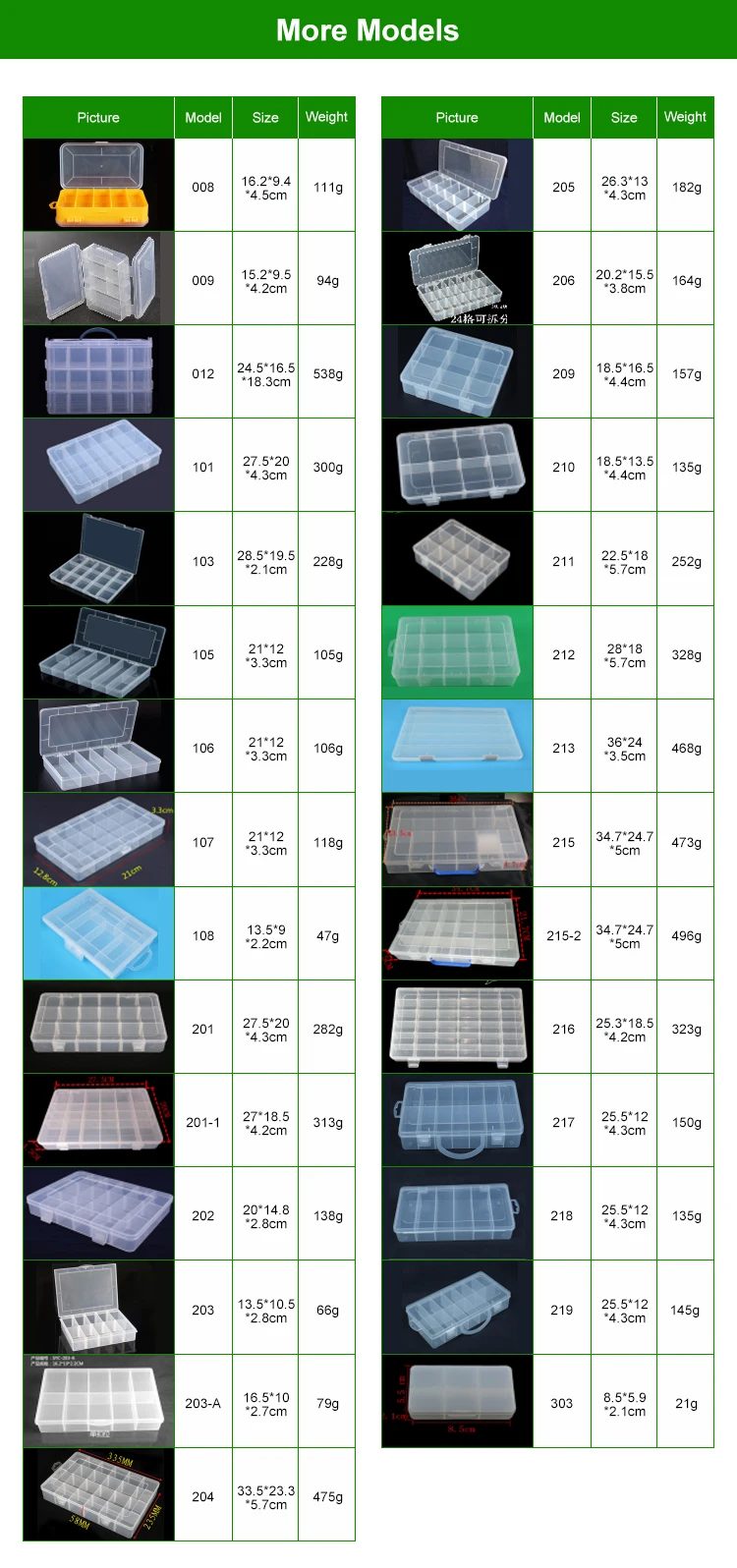 Custom Low Price Organiser Travel Plastic Puffer Case For Camping - Buy ...