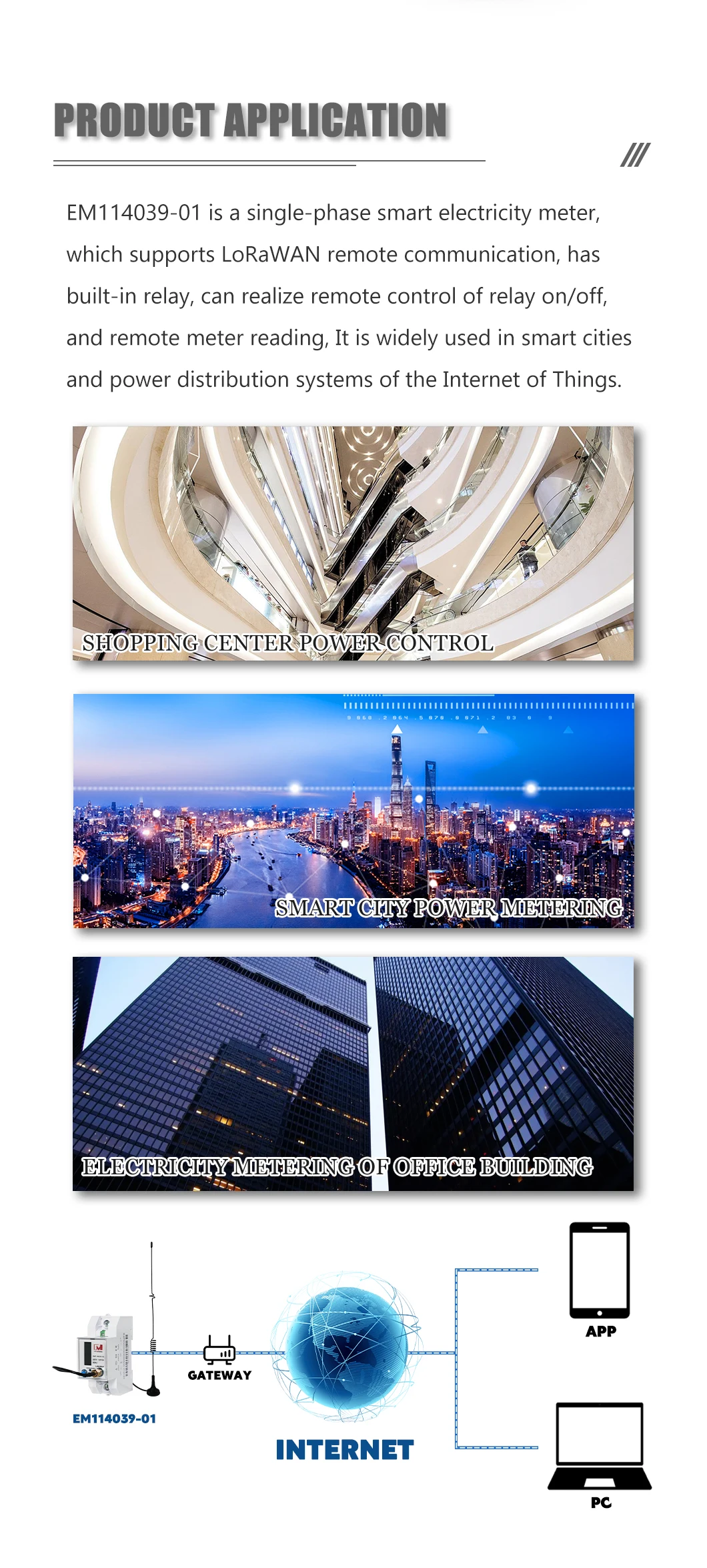 Wireless Energy Monitor Lorawan Electricity Meter For Street Lighting ...