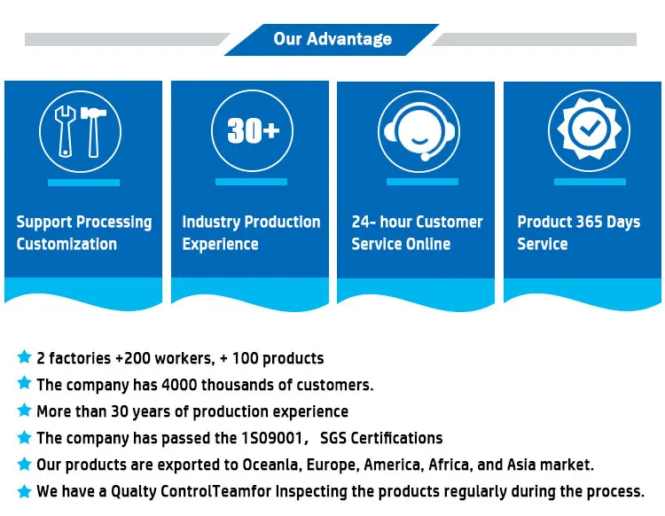 F62 F72 F82 Durable Black Reinforcing Welded Mesh Panels For ...