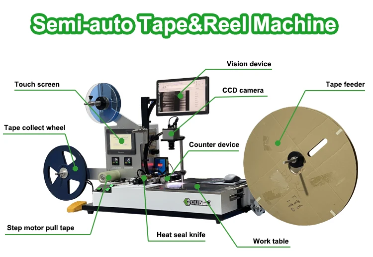 Electronic Component Smd Taping Machine Semi Automatic Tape And Reel ...