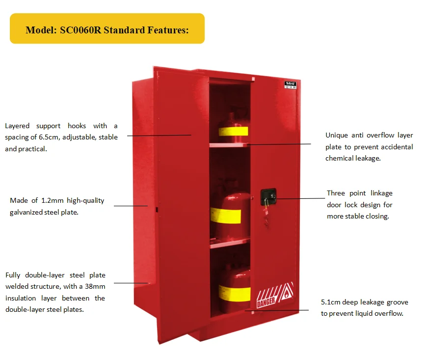 Laboratory Hospital Furniture Red Fire Safety Cabinet Manual Door ...